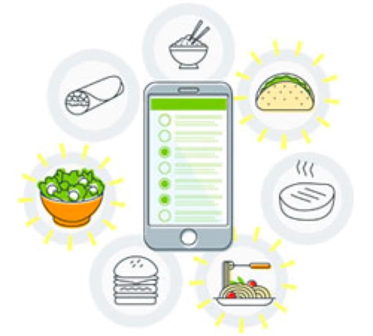 How meal planning works with the eMeals App